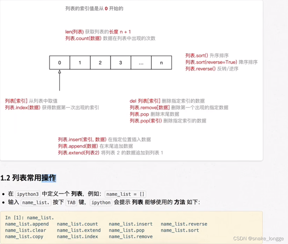 719 高级变量:列表,元组,字典。 Csdn博客