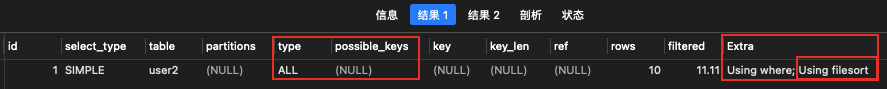 和面试官聊聊MySQL排序的坑（含order by limit 分页出现重复数据问题、结合索引 order by什么情况不会进行内存排序操作(Using filesort)）_mysql倒序分 ...