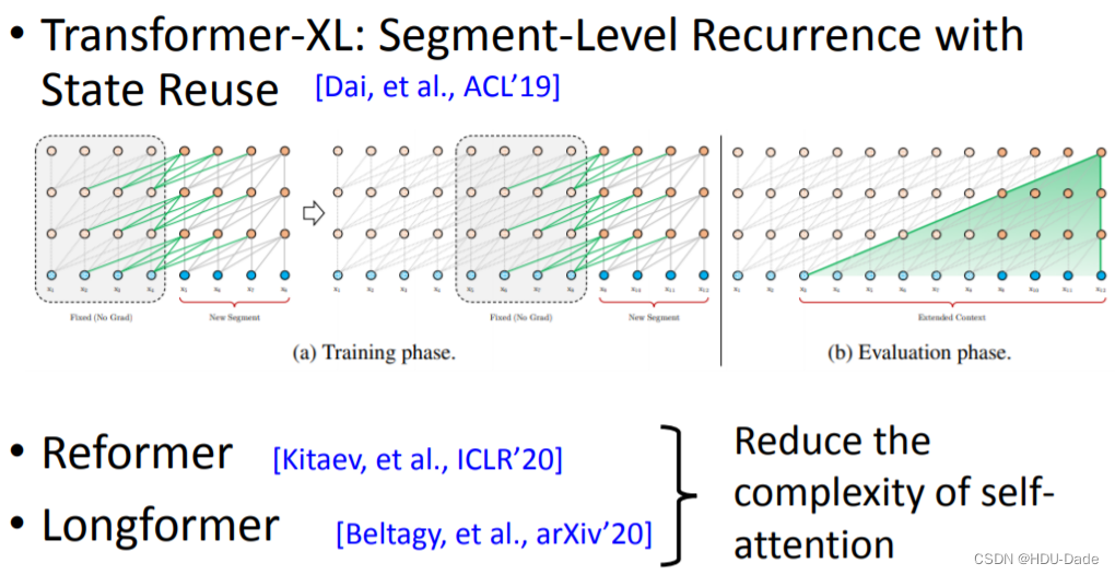 【芝麻街一家】& Bert Bart RoBERTa_extraction based qa-CSDN博客
