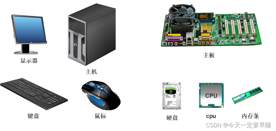 9月4日(计算机编程基础、初识javascript、js变量、js数据类型、js扩展阅读) Csdn博客