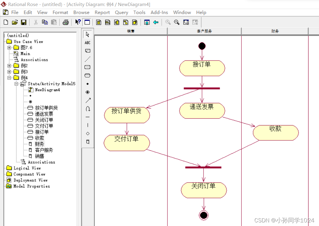 Uml软件建模教程实验七活动图实例画活动图的例子大全 Csdn博客