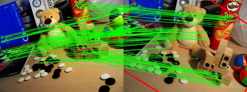 论文阅读笔记《Robust image matching via local graph structure consensus》_lgsc 匹配-CSDN博客