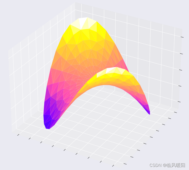 Python绘制多种五颜六色的三角曲面_python绘制曲面cmap好看的颜色-CSDN博客