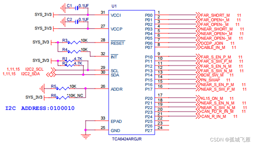 ETS板卡Linux驱动添加扩展io调试记录_linux i2c驱动扩展io芯片-CSDN博客