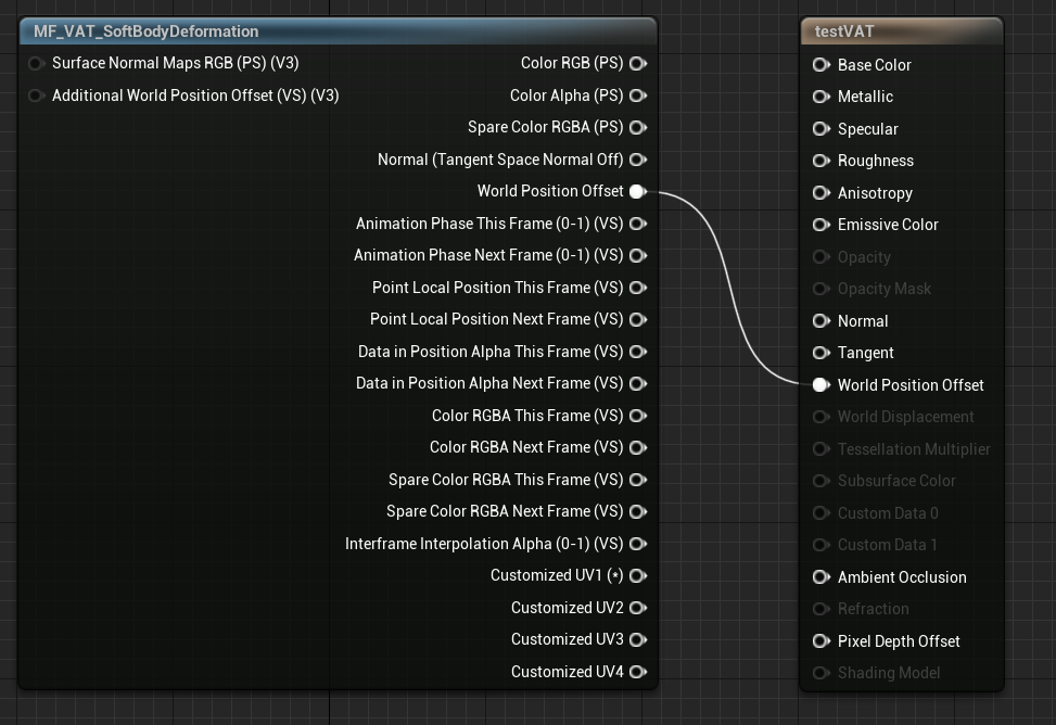 学习在Houdini中导出VAT（Vertex Animation Texture）给UE_houdini vat-CSDN博客
