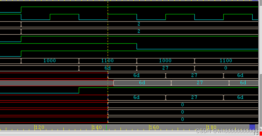 基于uvm方法学的AHB_SRAMC验证环境搭建全过程（含testbench结构，核心组件代码）_ahb sram-CSDN博客
