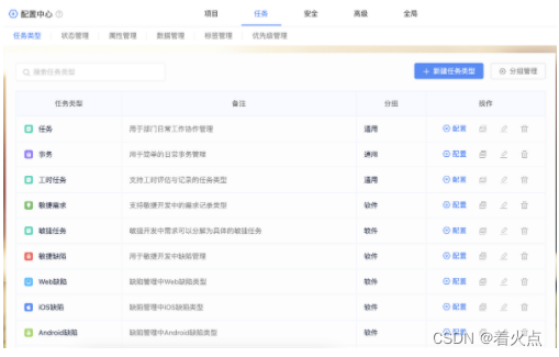 Worktile 权限设计_worktile怎么设置部门的人看不见_着火点的博客-CSDN博客