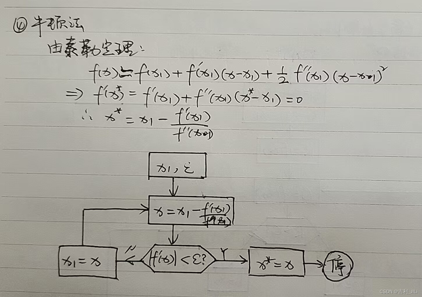 基于MATLAB的常用一维搜索方法_matkab一维搜索-CSDN博客