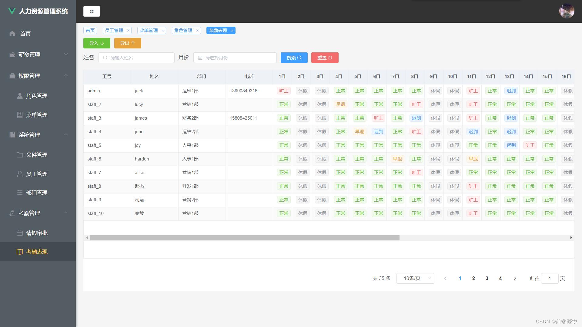 【毕业设计】基于springbootvueelementui的人力资源管理系统源码vueelement 框架源码 Csdn博客