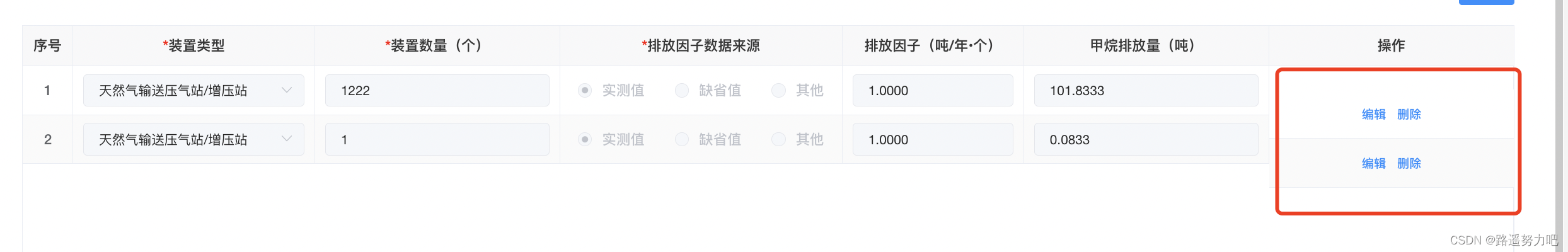 第三十三：element Ui 表格的fixed定位右侧操作栏错位问题 Elementui 父子表格嵌套右侧按钮错位 Csdn博客