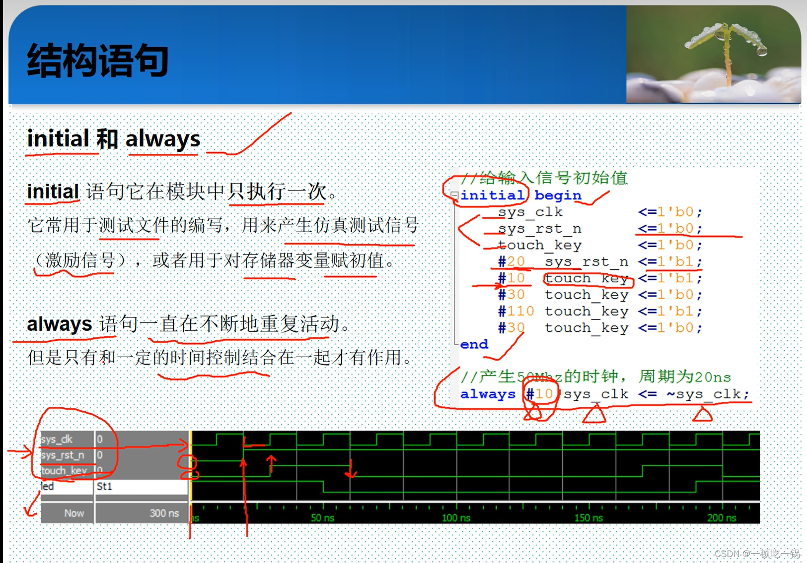 Fpga语法—阻塞赋值和非阻塞赋值 Csdn博客 