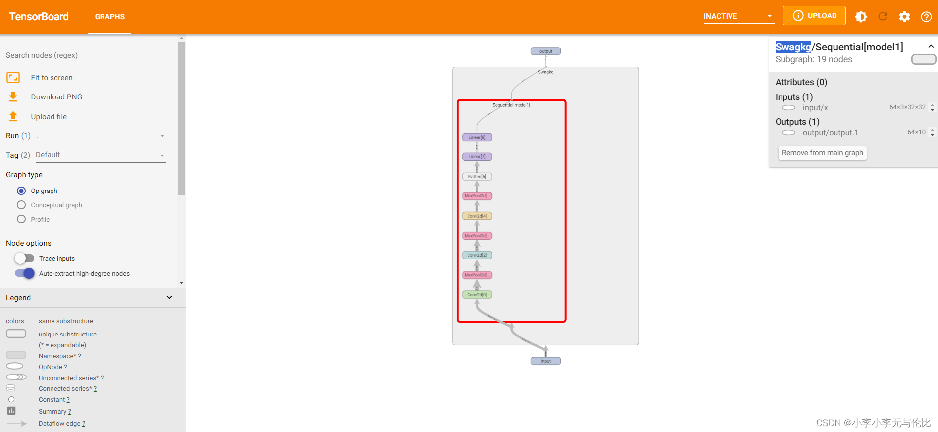 神经网络 实例以及sequential的使用sequential模型添加卷积层 Csdn博客
