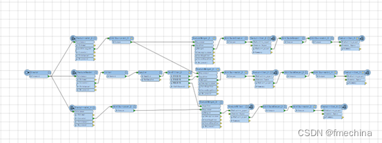 利用FME实现PostgreSQL数据库的实时更新_fme连接数据库-CSDN博客