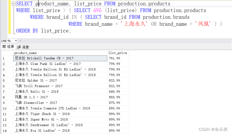 Sql Server子查询、嵌套子查询、相关子查询sql判断子查询 Csdn博客 