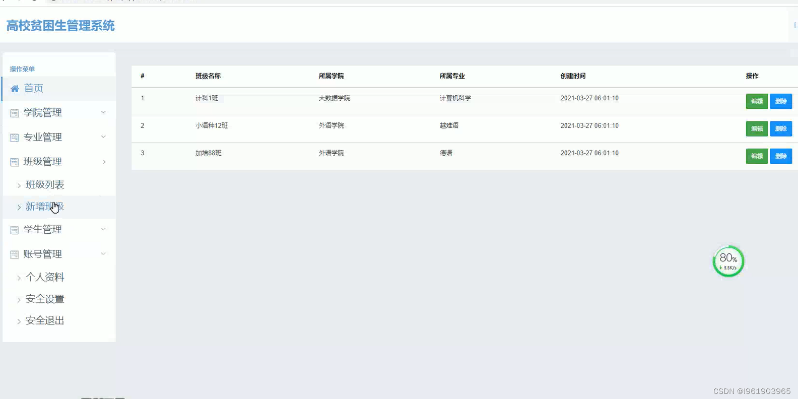 Java贫困生管理系统学生管理基于java贫困助学管理系统的设计 Csdn博客 2944