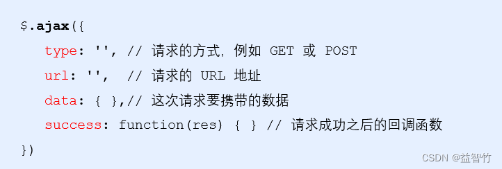 Ajax入门（三种方法、postman接口测试、form表单、模板引擎）_postman ajax-CSDN博客
