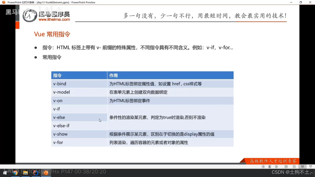 解读Element-UI 和 VUE 技术_vue和elementui的区别-CSDN博客