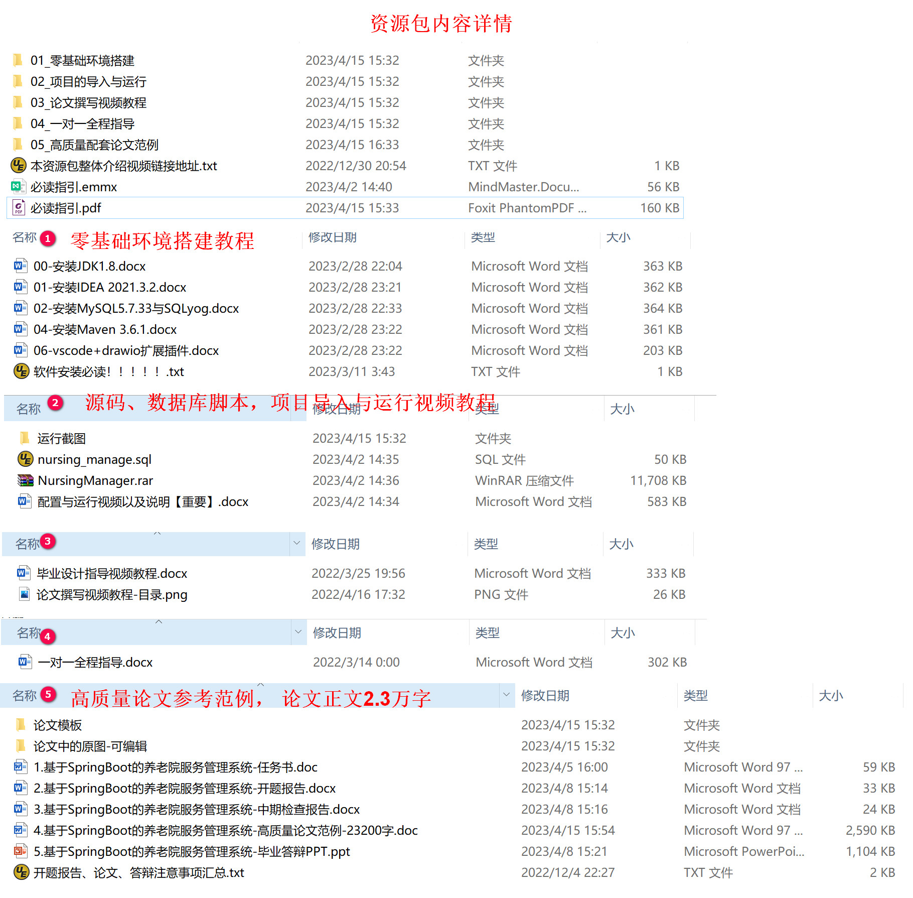 基于springboot的养老院服务管理系统，2万字以上高质量毕业论文范例，附送源码、数据库脚本，项目导入与运行教程，论文撰写教程基于springboot养老院管理系统设计与实现论文 Csdn博客