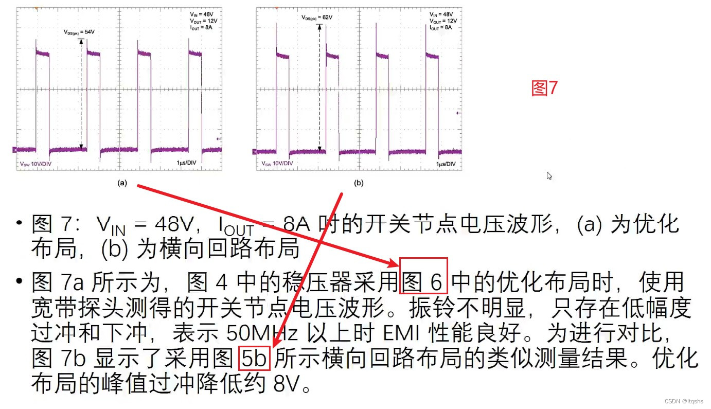 同步开关电源降低EMI布局 dv/dt di/dt_eg1162-CSDN博客