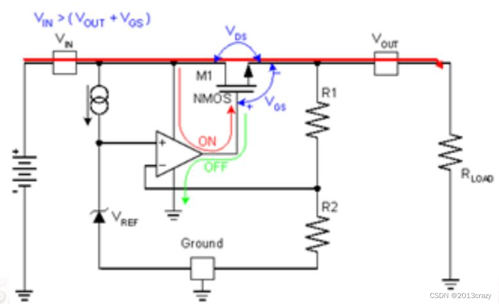 NMOS 型的 LDO_nmos ldo-CSDN博客