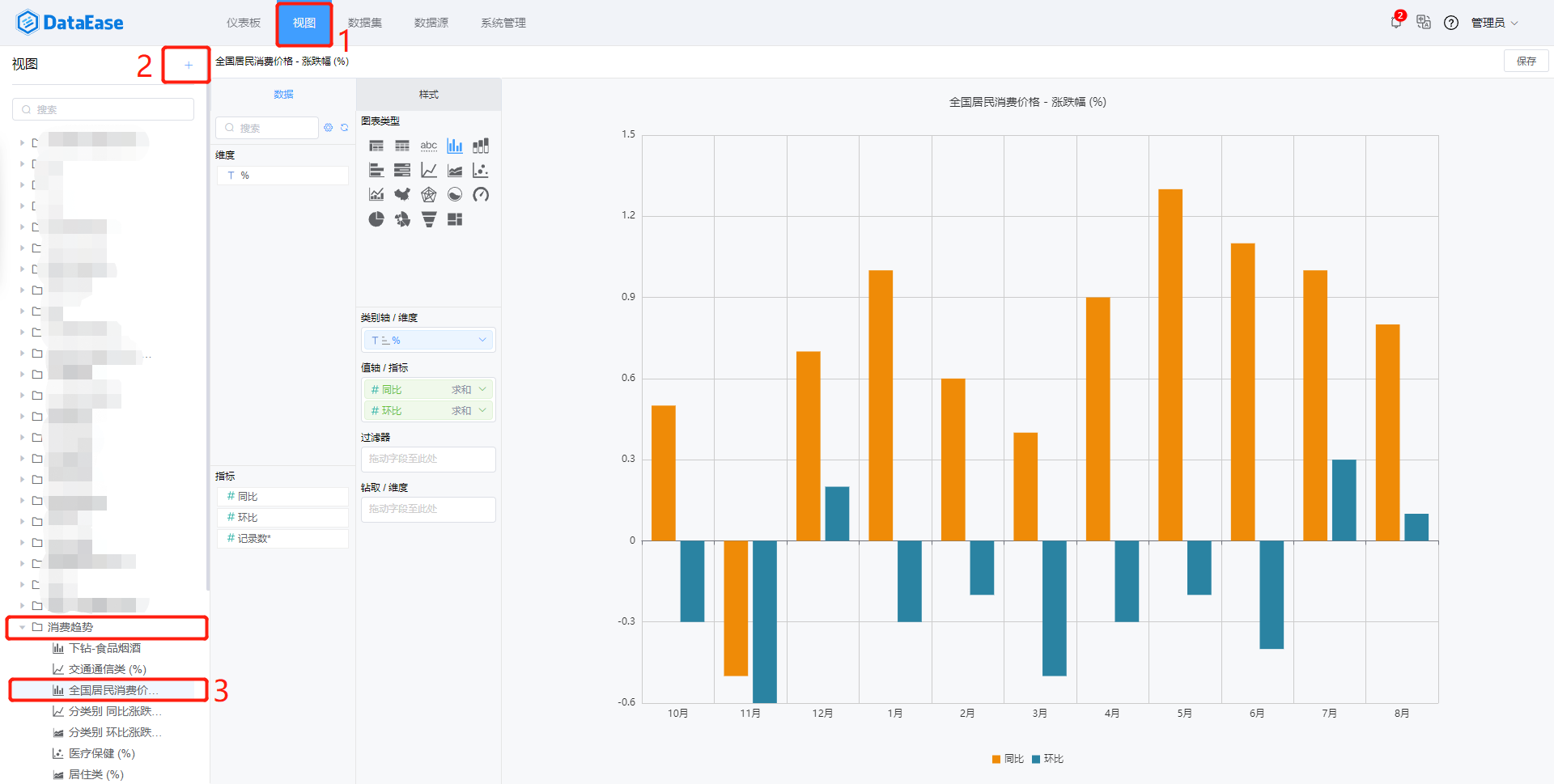 仪表板展示｜DataEase可视化数据分析工具中的视图钻取和联动设置_dataease 钻取-CSDN博客