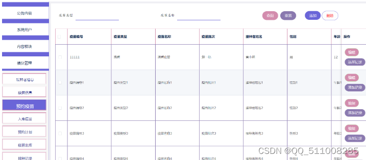 Python基于vue 社区疫苗接种管理系统 Csdn博客 