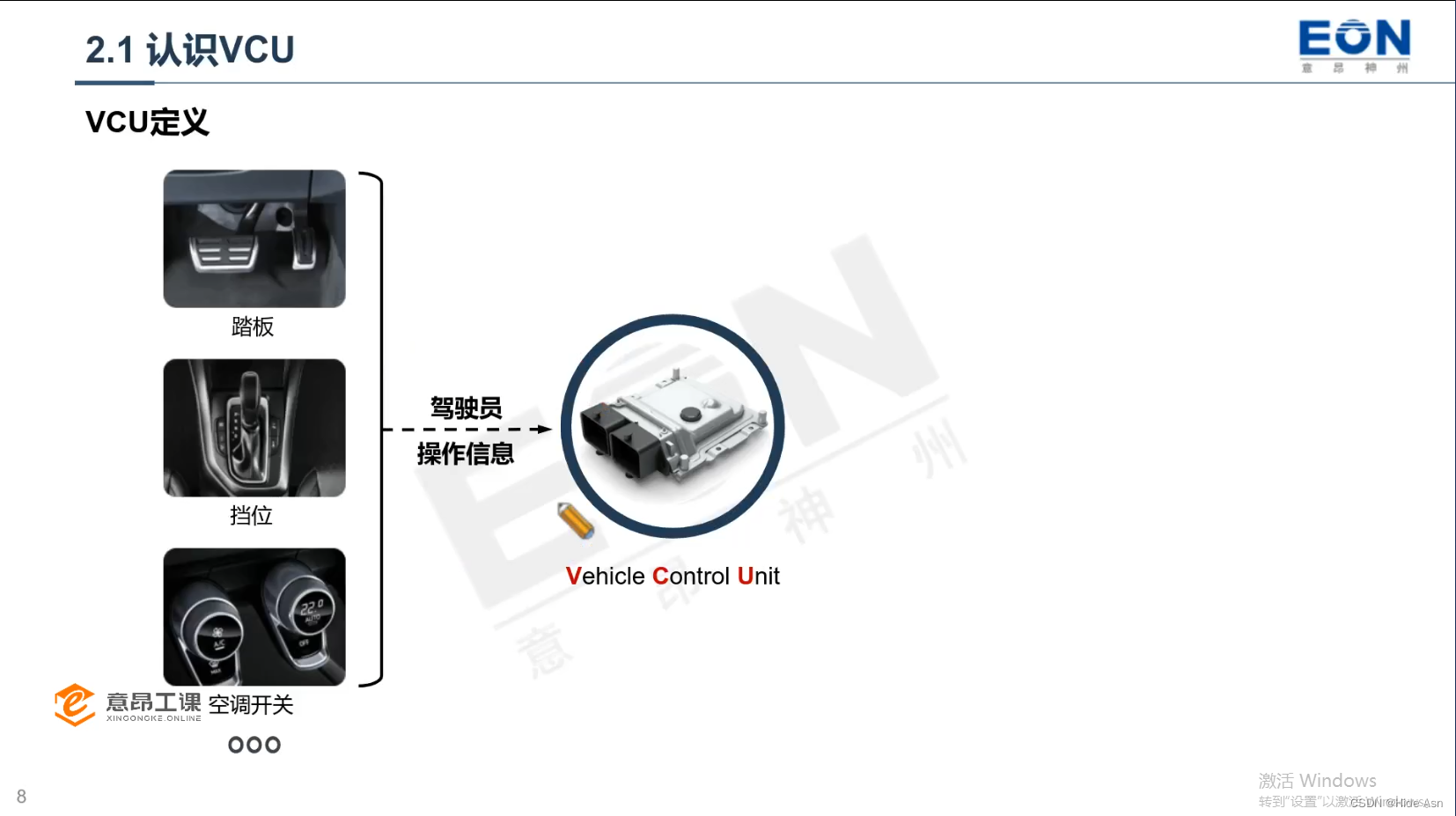 HIL测试05-VCU功能开发与HIL测试_hil在v模型开发-CSDN博客