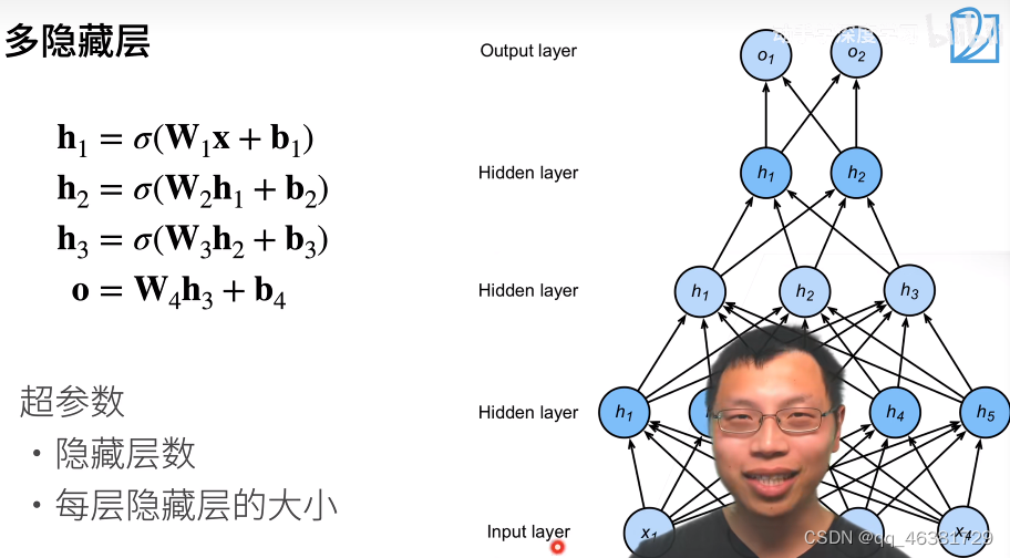 动手学pytorch（李沐）4 多层感知机（附代码实现）python实现感知机 激活函数tanh Csdn博客