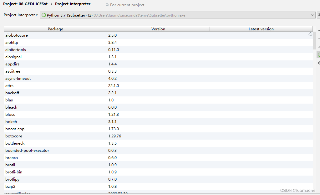GEDI学习笔记 二：通过Subsetter.py代码对GEDI L1 L2级别光斑数据进行处理：属性筛选、区域裁剪和矢量格式转换（最后附上代码链接）_gedi数据处理-CSDN博客