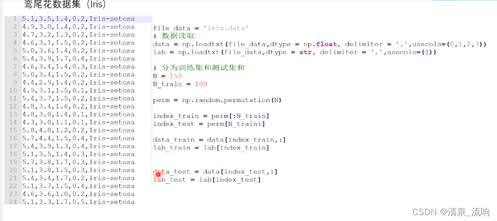 机器学习——K近邻算法（KNN）及其python实现_python调用knn-CSDN博客