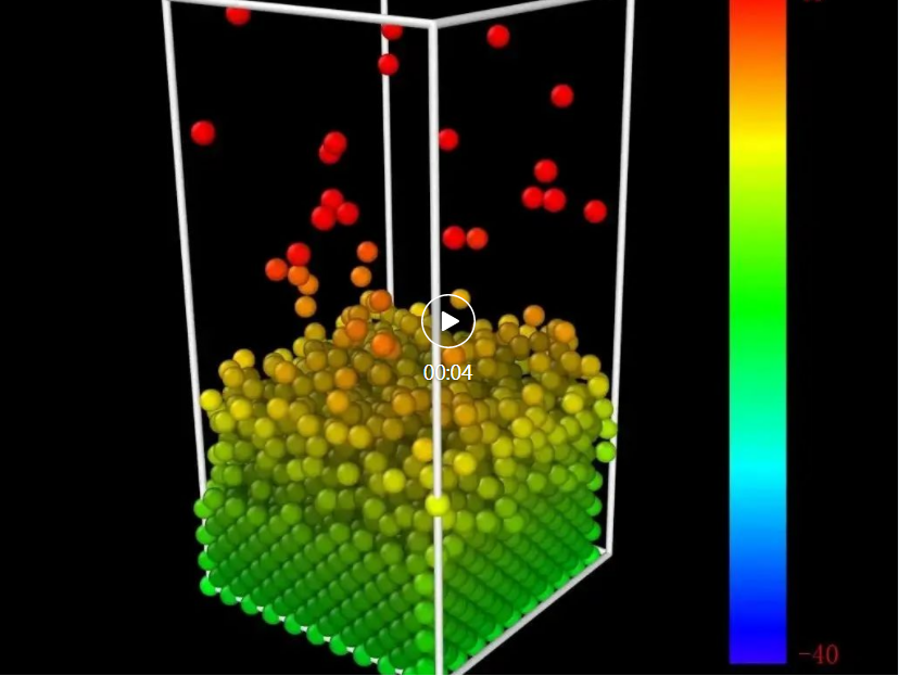 [lammps教程]lammps原子沉积实例教程_lammps沉积-CSDN博客