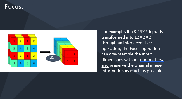 YOLOv5学习 对Focus的理解_yolov5的focus作用-CSDN博客