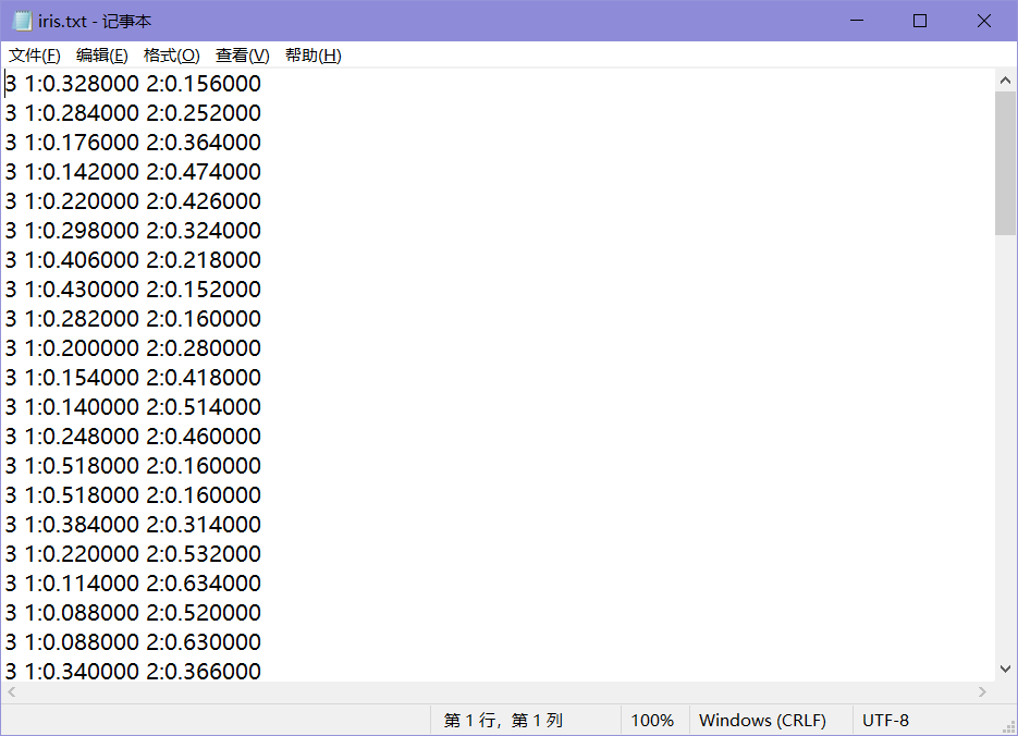 libsvm获得决策函数模型（python+手工iris数据集）_libsvm python is-CSDN博客