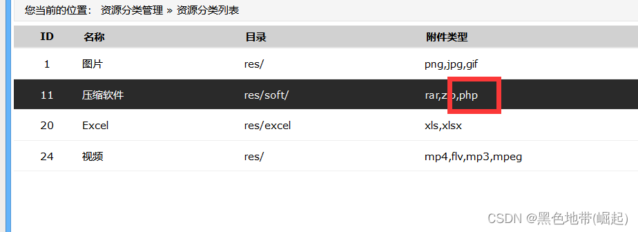 【漏洞复现-phpok-文件上传】vulfocus/phpok-cve_2018_12491_phpok文件上传-CSDN博客