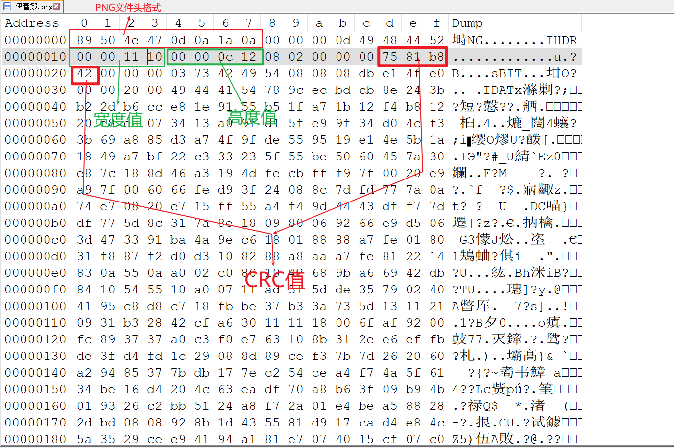 CTF之Misc基础考法及知识点_ctf 比赛misc题型-CSDN博客