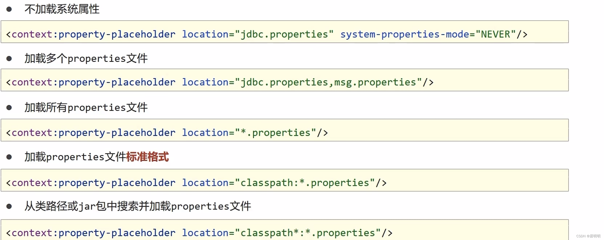 在spring中配置properties文件spring配置properties文件 Csdn博客 