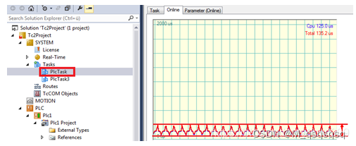 EtherCAT 同步模式_ethercat slave diagnose-CSDN博客