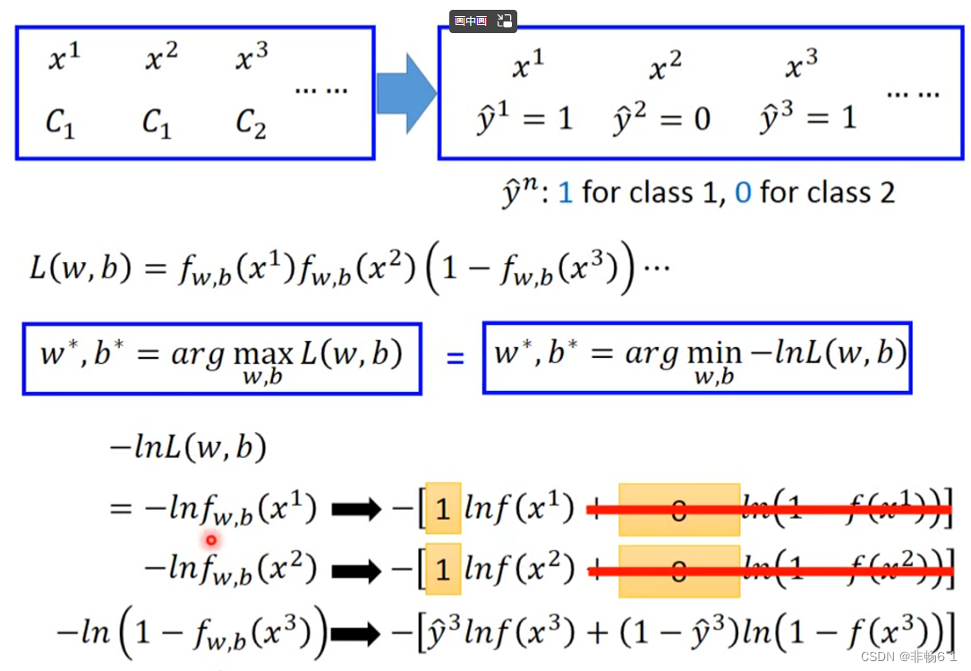 深度学习Day05-CSDN博客