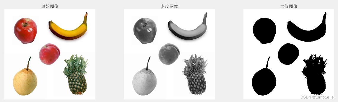 基于多维度参数计算的matlab模型图像辨识matlab是图像识别模型 Csdn博客