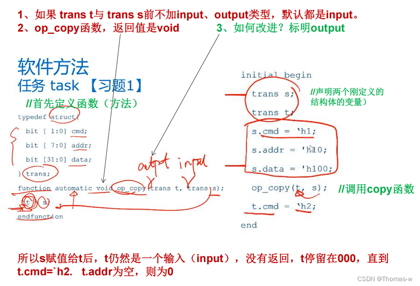 【systemverilog基础】3 过程块和方法verilog 过程快 Csdn博客
