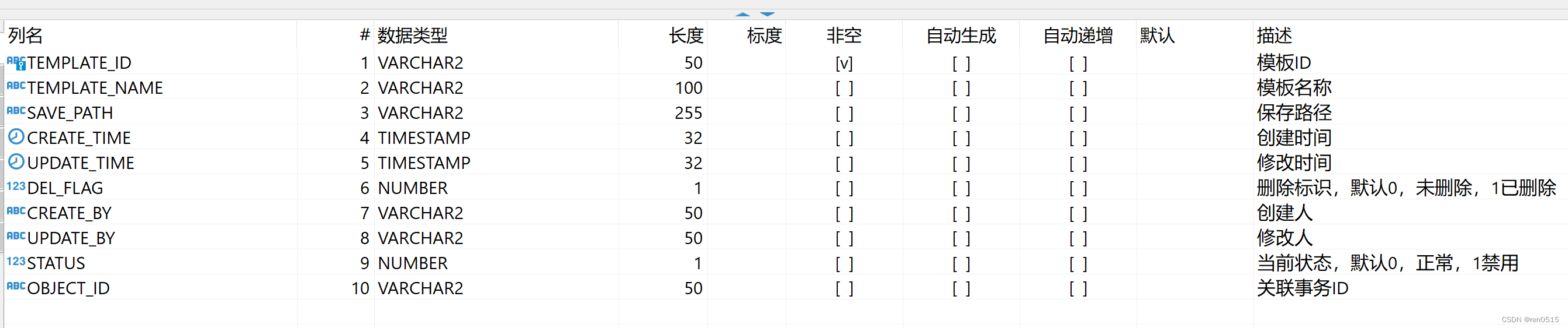 Poi导入excel数据 Csdn博客