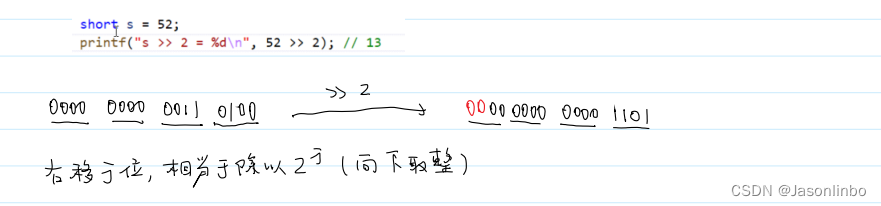 MyCDay4_i三,~0000-CSDN博客