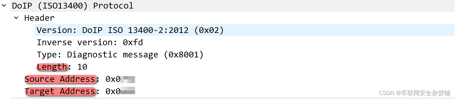 DoIP协议设计思路浅析_doip bootloand-CSDN博客