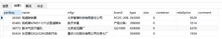 数据库实验二 数据查询实验二 数据查询 1实验目的 理解 Sql 程序设计基本规范熟练运用 Sql 语言实现数 Csdn博客