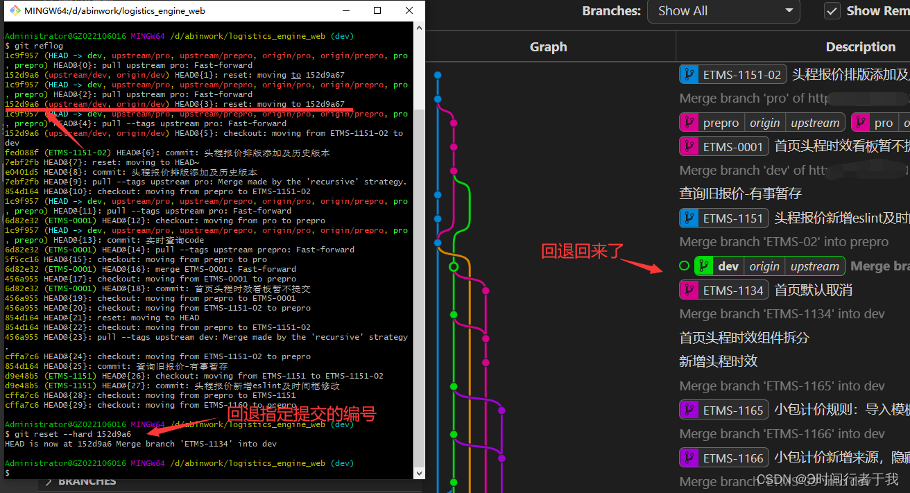 Git Reset 版本回退或撤销上一次pull操作git取消上次拉取 Csdn博客