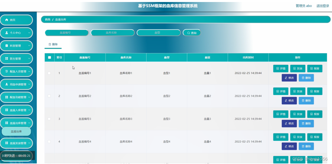 附源码 Nodejs计算机毕业设计基于框架的血库信息管理系统express程序lw血库信息管理系统数据流程图 Csdn博客