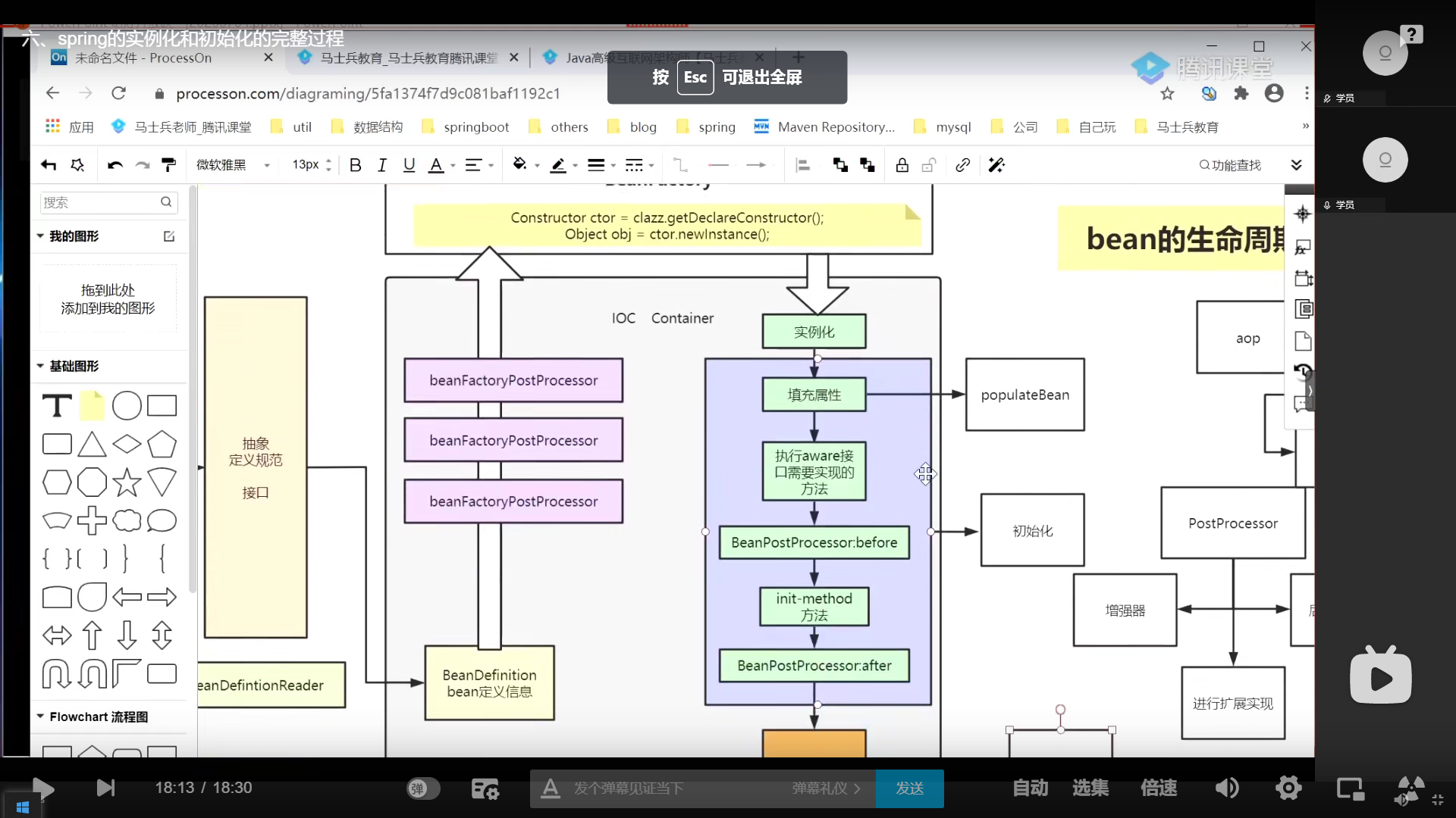 spring-马士兵源码-CSDN博客