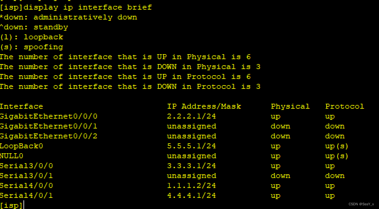 虚拟通道-CSDN博客