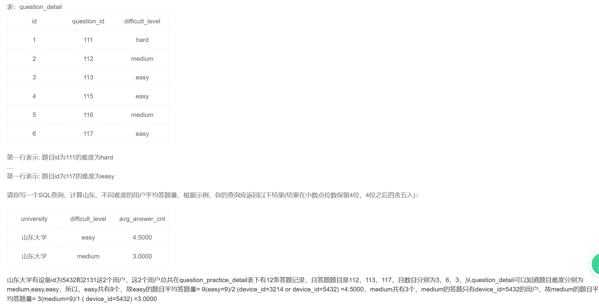 牛客网刷题学习sql（四） 统计每个用户的平均刷题数 Csdn博客