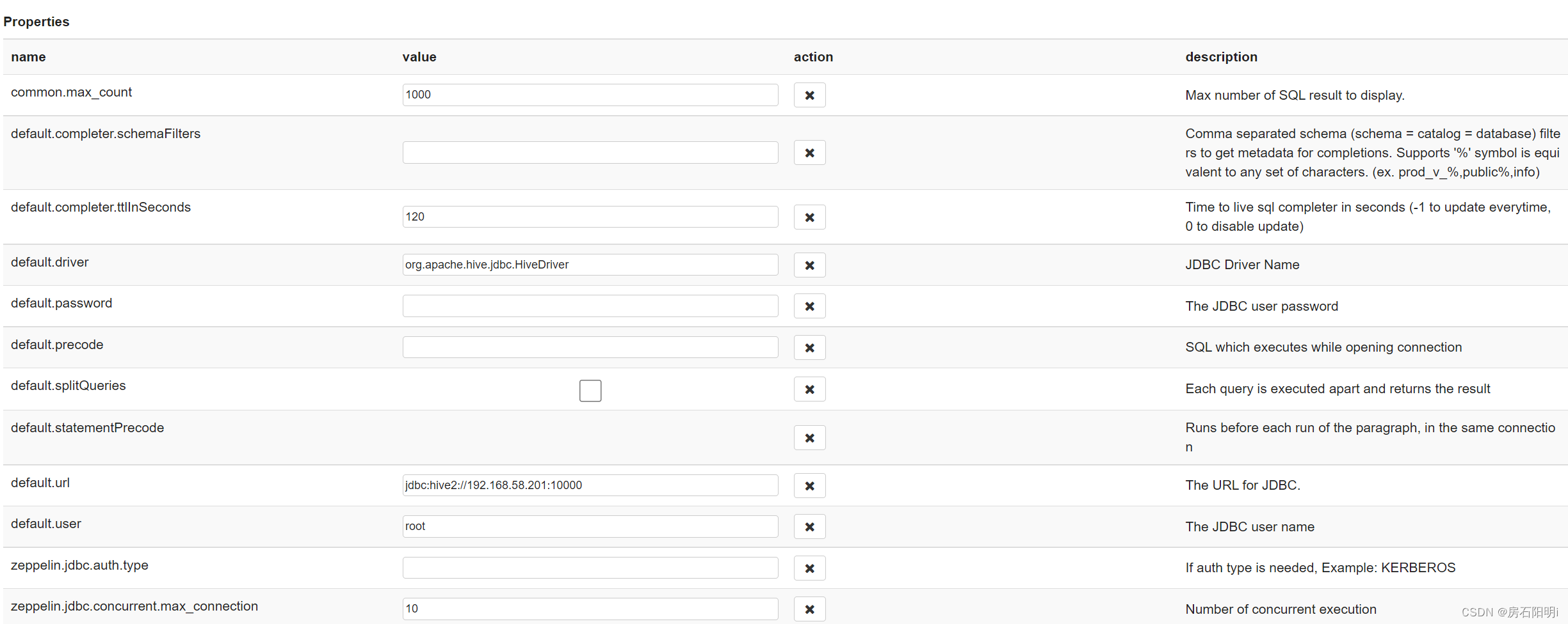 Zeppelin安装配置及使用，例网页版hive-CSDN博客